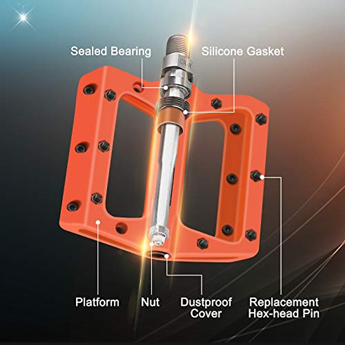 Imrider MTB Mountain Bike Pedal Lightweight Nylon 9/16 Inch for BMX Road MTB Bicycle