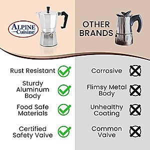 Alpine Cuisine Stovetop Espresso Maker 12.5 Oz, 9 Espresso Cups Moka Pot for Classic Italian and Cuban Coffee Maker, Aluminum Moka Pot, Makes Delicious Coffee, Excellent Camping Coffee Pot
