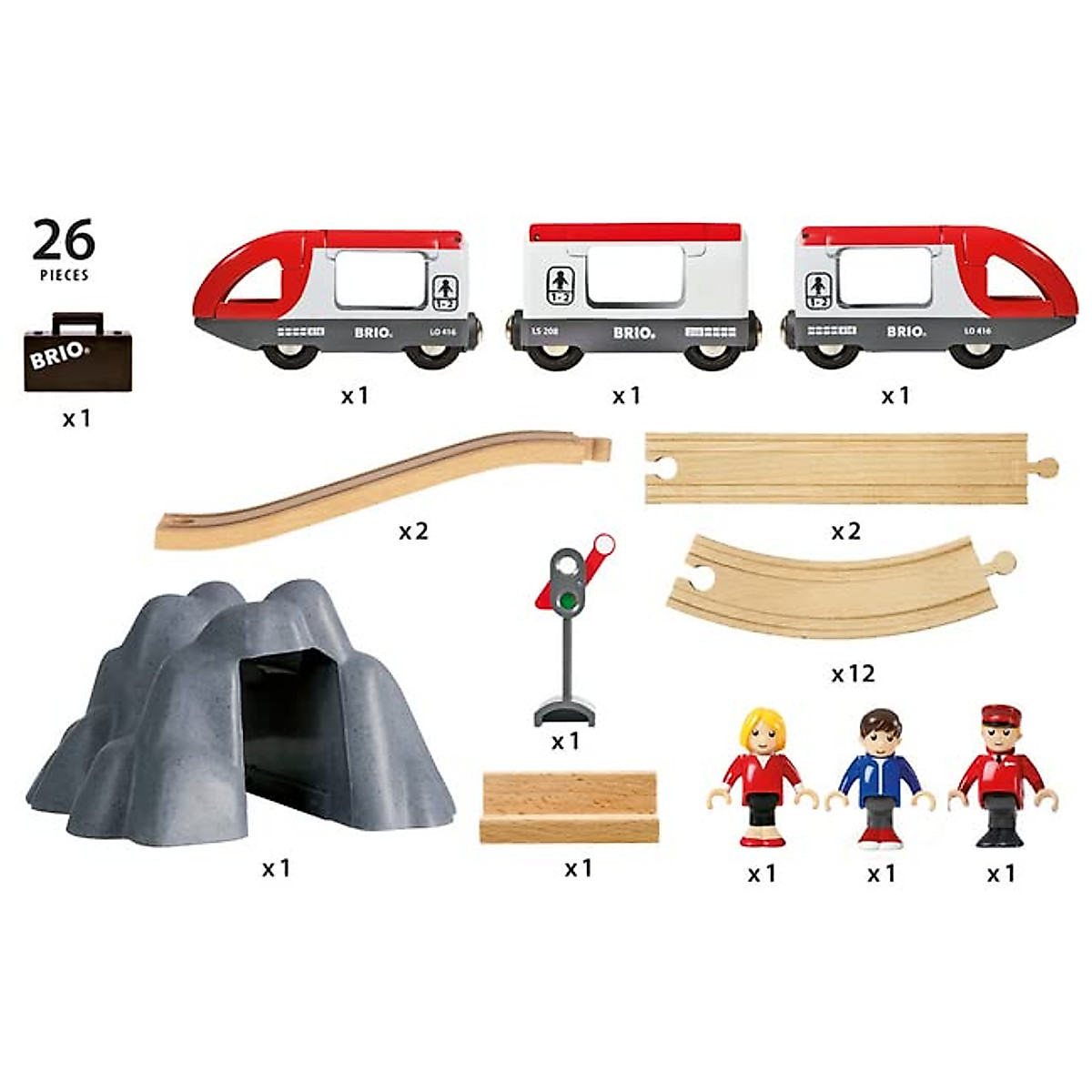 BRIO World - 33773 Railway Starter Set | 26 Piece Toy Train with Accessories and Wooden Tracks for Kids Age 3 and Up - Green