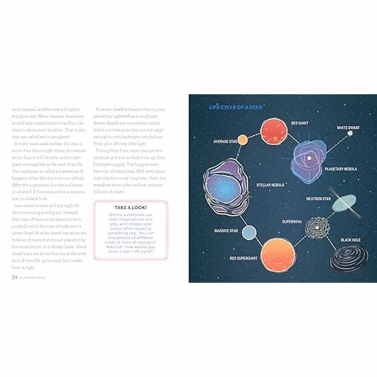 Solar System for Kids: A Junior Scientist's Guide to Planets, Dwarf Planets, and Everything Circling Our Sun