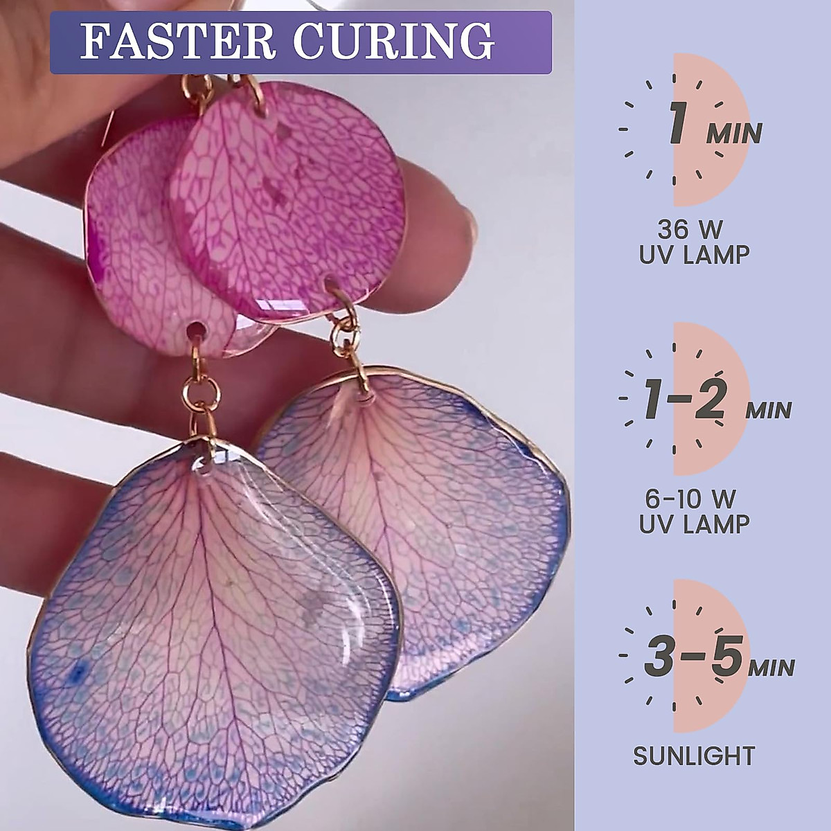 Bsrezn 300g Clear UV Resin Hard, High Gloss UV Cure Epoxy Resin Crystal Kit Premixed Resina UV Curing Transparent Solar Activated Glue for Jewelry Making Fast Curing