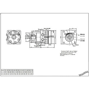 HVACSTAR Wheel Motor for Exmark 1-523328 Toro 103-6988 Oregon 27-500 Parker TF0240US081AADD Stens 025-503