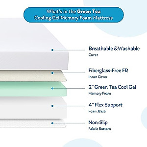 Twin Mattress, Fiberglass Free 6/8/10/12 inch Twin Size Bed Mattresses in A Box, CertiPUR-US Certified Made in USA for Daybed, Kids Bunk Trundle Bed, Gel Memory Foam, Medium Firm, 75"L x 38"W