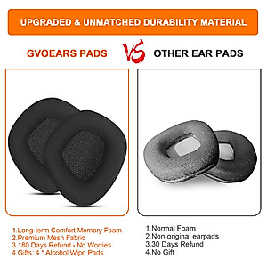 Replacement Ear Pads Cushions for Corsair Void & Corsair Void PRO RGB Wired/Wireless Gaming Headsets with Black Mesh Fabric, Memory Foam