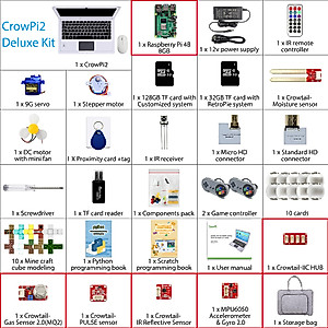 CrowPi2 Coding Kits for Raspberry Pi 4, Fits Raspberry Pi Laptop, Programming Kit for Professional, Kids, Adult - Deluxe Kit