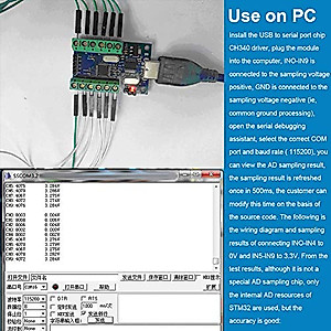 Good Performance 12Bit ADC Module, STM32 Module, Easy Installation