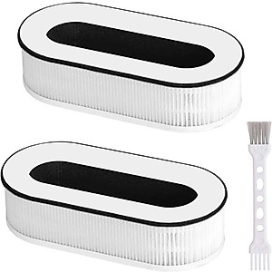 RP-AP068 Replacement Filter, Compatible with RENPHO RP-AP068 RP-AP068W RP-AP068B RP-AP068-F2 Filter, 3-in-1 High Efficiency Grade True Filters (2 Pack)