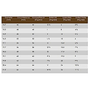 SOVATS Long Open Circle Ring for Women 925 Sterling Silver Rhodium Plated - Simple, Stylish &Trendy Nickel Free Ring, Size 7