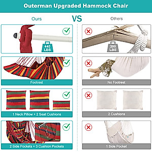 Outerman Hammock Chair, Hanging Chair with 3 Cushions and Foot Rest Support, Durable Metal Spreader Bar Max 440 Lbs, Swing Chair for Bedroom, Indoor & Outdoor, Patio, Porch or Tree（Red）