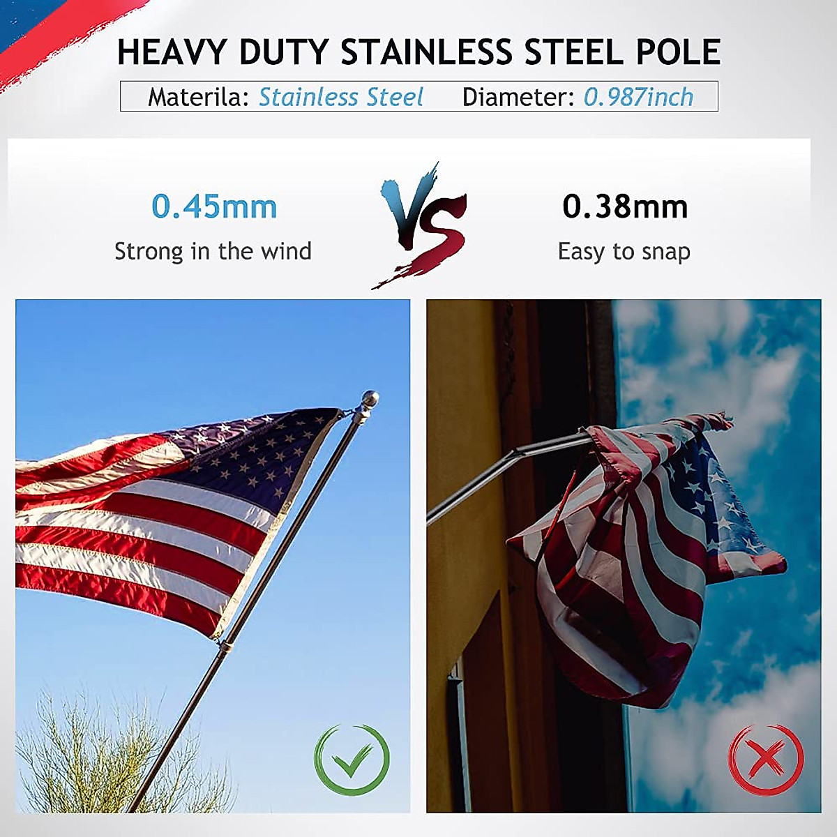 Loretoy Flag Poles for Outside House, 5ft Flag Pole with Bracket and Rings, Stainless Steel Wall Mounted Flag Pole Kit for House Yard Garden Outdoor Residential or Commercial (Silver)