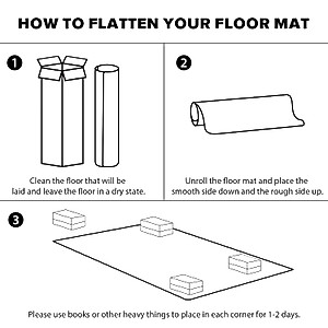 Clear Floor Mat for Home, 4'×6' Large Non-Slip Plastic Rug for Under Kitchen Table, Durable Waterproof Vinyl Area Mat for Baby Spills, Dog Accident, Anti-Scratch Floor Protector for Living Room