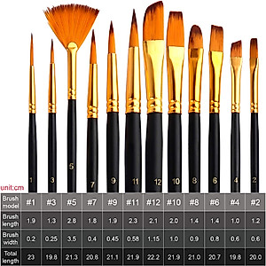 Acrylic Paint Set,46 Piece Professional Painting Supplies with Paint Brushes, Acrylic Paint, Easel, Canvases, Palette, Paint Knives, Brush Cup and Art Sponges for Hobbyists and Beginners