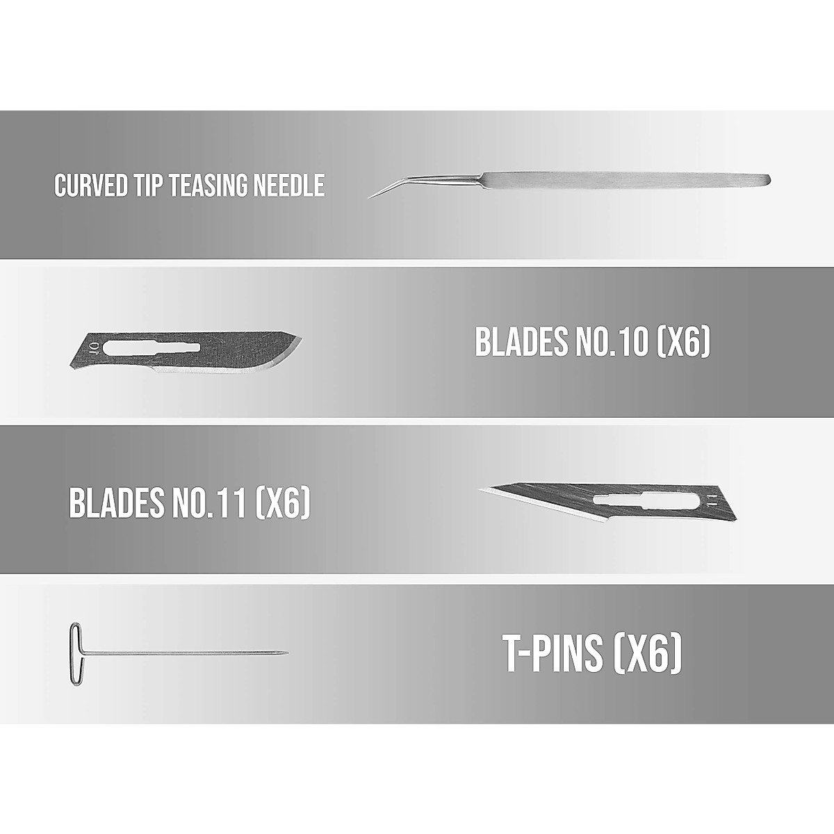 Vet Pro Dissection Kit - 29PC Surgical Kit for Dissecting and More - Incl. Medical Grade S/Steel Surgical Scalpel Handle & Blades (10 and 11 Blade), Medical Tweezers, Surgical Tools, Safety Glasses…