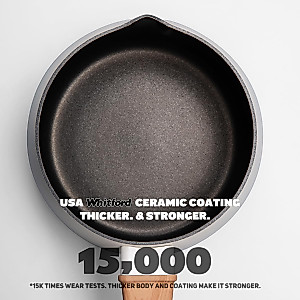 LISOS 2.5 Quart Non-stick Sauce Pan with Lid,Small Milk Pots for Cooking with Pour Spout,Aluminum stock Pot Wood Handle for kitchen,PFAS-Free,White