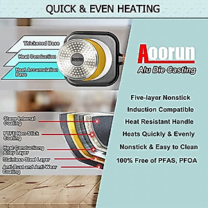 Aoorun Grill Pans for Stove Tops - Nonstick Grill Pan with Granite Coating & Solid Wood Handle, Induction Compatible, 11 inch