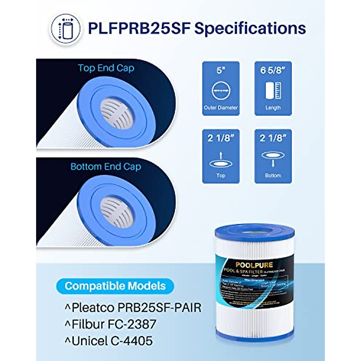 POOLPURE PRB25SF Spa Filter Replaces Unicel C-4405, Filbur FC-2387, PRB25SF-PAIR, R172464, APCC7062, CMP 25392-000-100, 17-2464, 817-5010 Hot Tub Filter 2 Pack