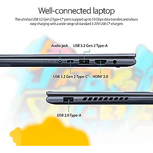 ASUS Vivobook S 14 Flip 2-in-1 14" FHD+ 16:10 Touchscreen (16GB RAM, 2TB SSD, AMD 6-Core Ryzen 5 5600H (Beats i7-1165G7), Active Pen) Business Laptop, Backlit, FP, FHD Webcam, Win 11 Home, Quiet Blue