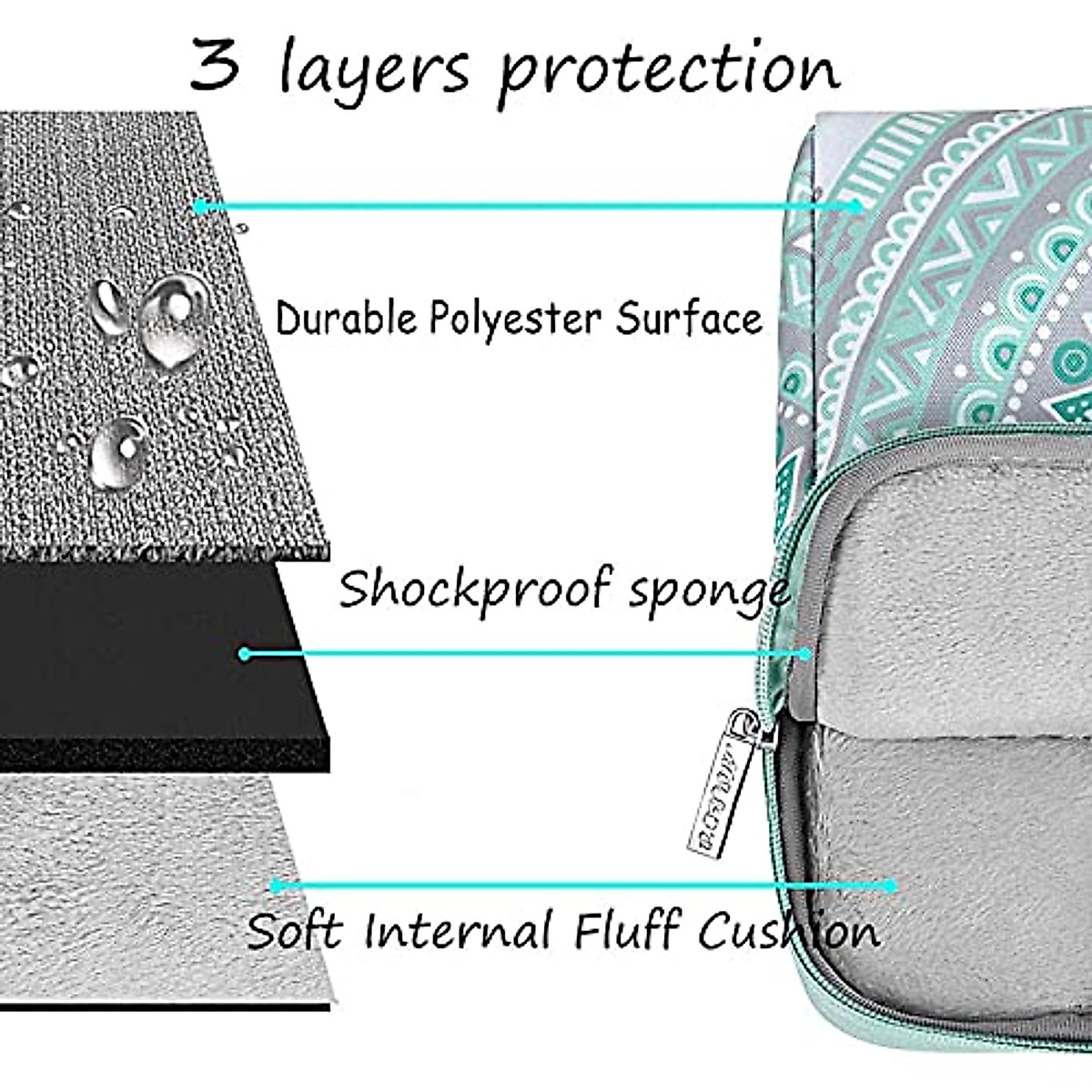 MOSISO Laptop Shoulder Bag Compatible with MacBook Air/Pro,13-13.3 inch Notebook,Compatible with MacBook Pro 14 inch 2023-2021 A2779 M2 A2442 M1, Carrying Briefcase Handbag Sleeve Mandala MO-MDL001