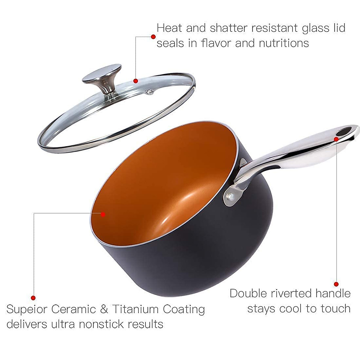 MICHELANGELO 3 Quart Saucepan + 11 Inch Frying Pan with Lid, Ultra Nonstick Coppper Sauce Pan with Lid, Ceramic Nonstick Saucepan and Frying Pan Small Sauce Pot, Copper Pot and Pan Set