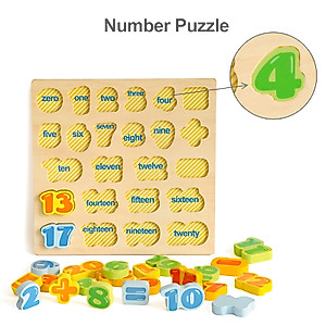 MUSICUBE Alphabet Number Puzzle for Kids 50 Pcs Wooden Puzzle for Toddler Preschool Learning 2 in 1 Set Jigsaw Puzzle Toys for Boys Girls Aged 3+ Gift Choice