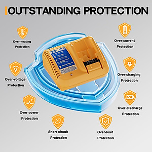 LILEIPOWER Replacement Battery Charger for Dewalt 20V Max Battery Charger DCB101 DCB105 DCB115 DCB107, Compatible with Dewalt 12V/20V MAX Lithium Ion Battery (Yellow, 【1-Port】 Charger)