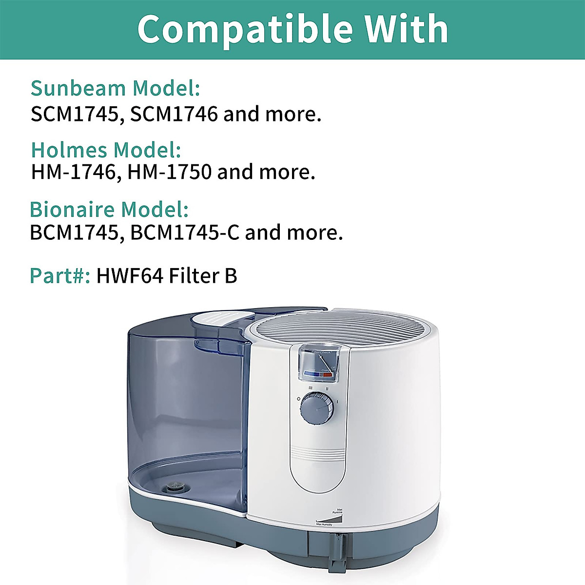 SUNRRA HWF64 Humidifier Filter for Sunbeam Humidifier Filter B, SCM1746, Long-Last & Sturdy, Fits Holmes HM1746, HM-1745 and Bionaire BWF64, 3 Pack