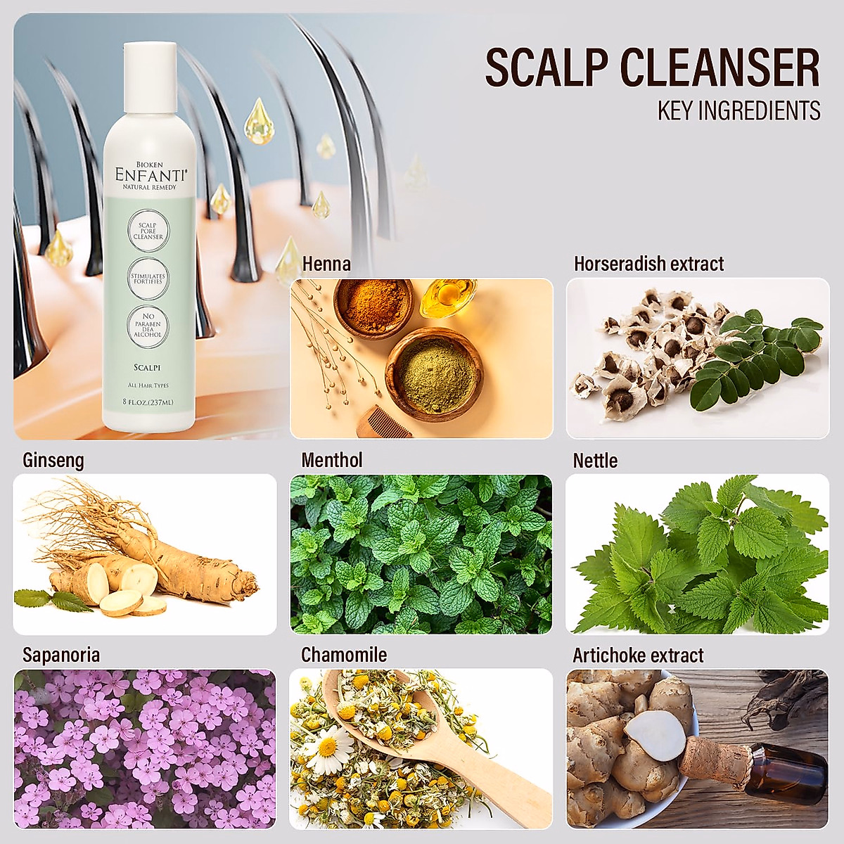 Bioken Enfanti Intensive Scalpi Scalp Cleanser – Cream Type 8 oz Deep Cleanse Soothes Dry Skin Scalp Care Removes Excess Sebum Promote Hair Growth