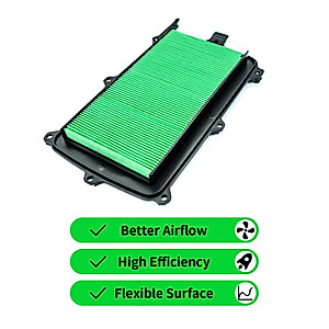 LIDNADY 17215-HL46-A00 UTV Air Filter Compatible With Honda Talon 1000R 1000X 2019 2020 2021 2022 | 1000X-4 2020-2022, Factory-OE-Style Replacement Air Cleaner Element Filtration Parts