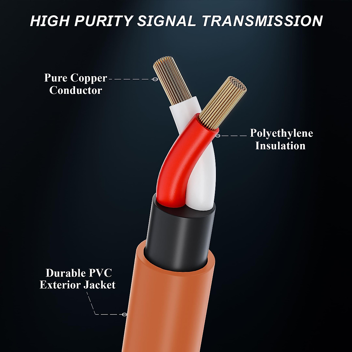 Fat Toad Guitar Cables (6 Pack) Right Angled Instrument Cord 20FT 1/4 Quarter Inch Straight-End 20 GA Wires