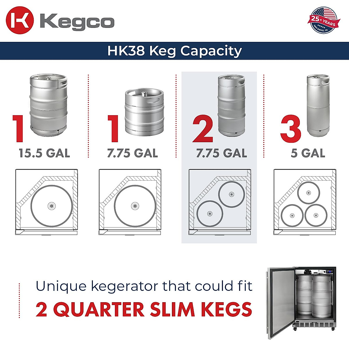 Kegco Kegerator 24" Wide Dual Tap Stainless Steel Commercial Beer Dispenser HK38SSC-L-2