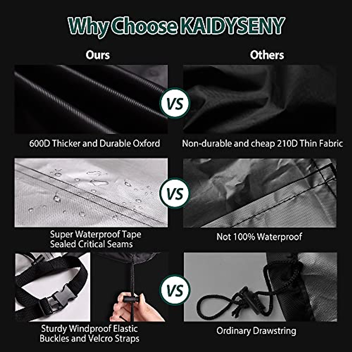 KAIDYSENY Patio Furniture Cover - 74"Lx47"Wx28"H Rectangle Outdoor Dining Set Cover for Outside Table and Chairs, Durable 600D Oxford Sectional Sofa Set Covers Waterproof, Anti-UV, Anti-Fading