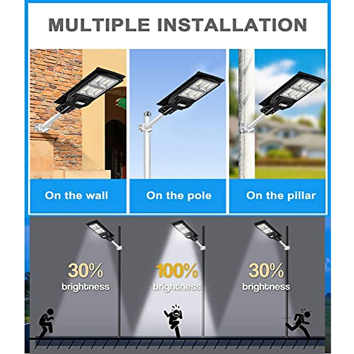 FDSAG 200Watt Solar Street Lights, 6500K 35000LM LED Outdoor Street Light Dusk to Dawn, LED Wide Angle Lamp IP67 Waterproof with Motion Sensor and Remote Control, for Parking Lot, Yard, etc