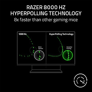 DeathAdder V3 Wired Gaming Mouse: 59g Ultra Lightweight - Focus Pro 30K Optical Sensor - Fast Optical Switches Gen-3 - 8K Hz HyperPolling - 6 Programmable Buttons - Ergonomic - Speedflex Cable - Black