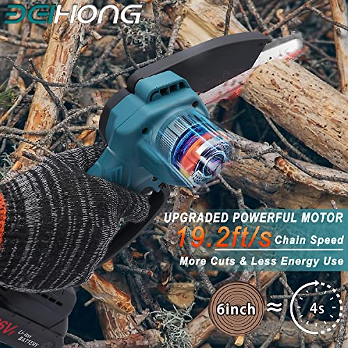 Mini Chainsaw 6-Inch with 2 Battery, Cordless power chain saws with Security Lock, Handheld Small Chainsaw for Wood Cutting Tree Trimming
