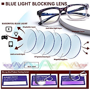 MAEOWN 5 Pack Reading Glasses Blue Light Blocking Fashion Ladies Readers, Computer Square Eyeglasses for Women, with Spring Hinges (5 Pack Mix Color, 1.25, multiplier_x)