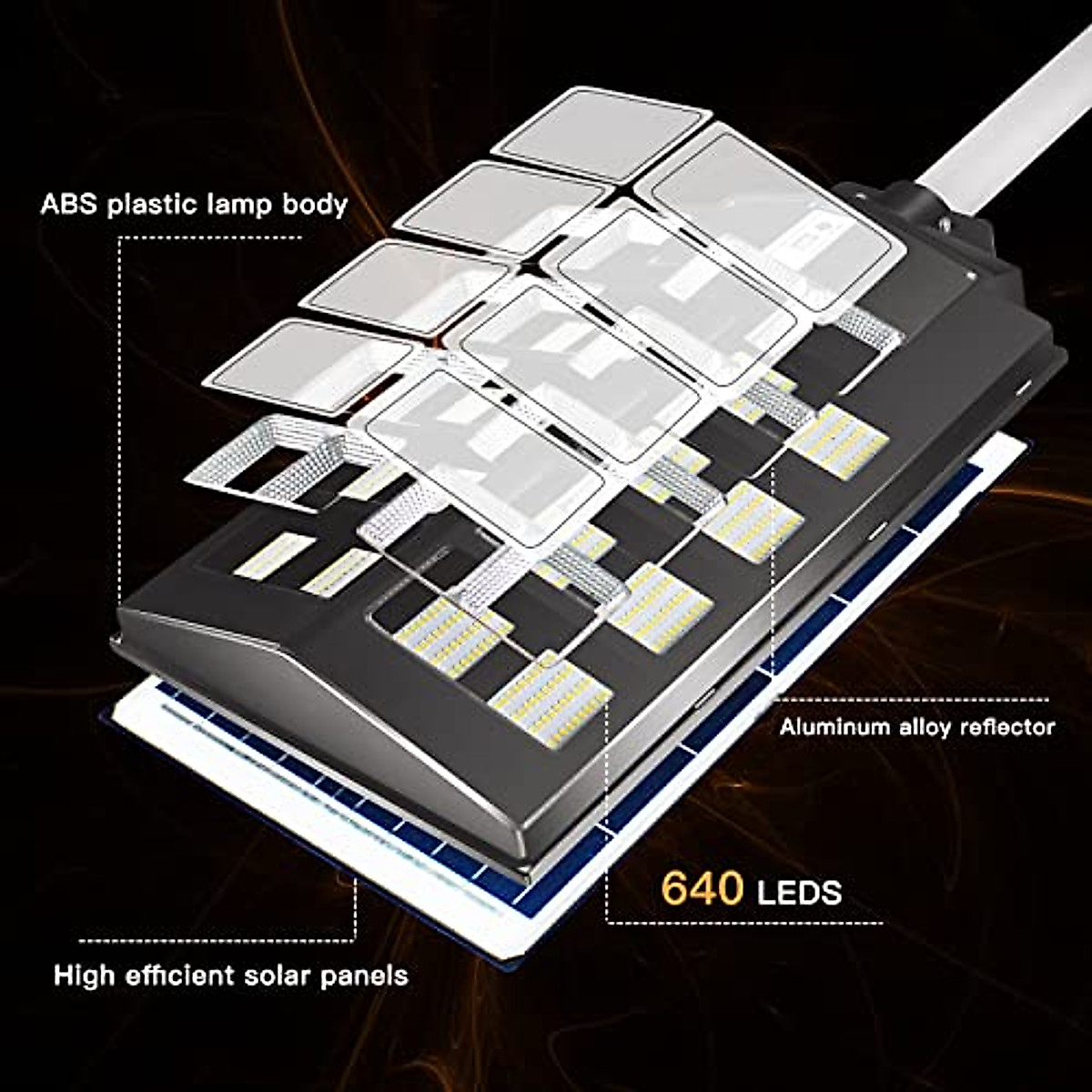 Hoddinol Solar Street Lights Outdoor, 800W Solar Street Light, 30000LM Dusk to Dawn Commercial LED Flood Lights with Motion Sensor and Remote Control, for Yard, Garden, Patio