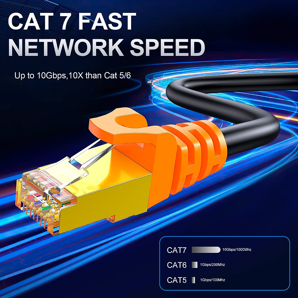 NC XQIN Cat 7 Outdoor Ethernet Cable 200 ft, CAT 7 Heavy Duty Double Shielded Ethernet Patch Cable Waterproof Ethernet Cable for Ethernet Switch, IP Camera, POE and More Direct Burial Ethernet Cable