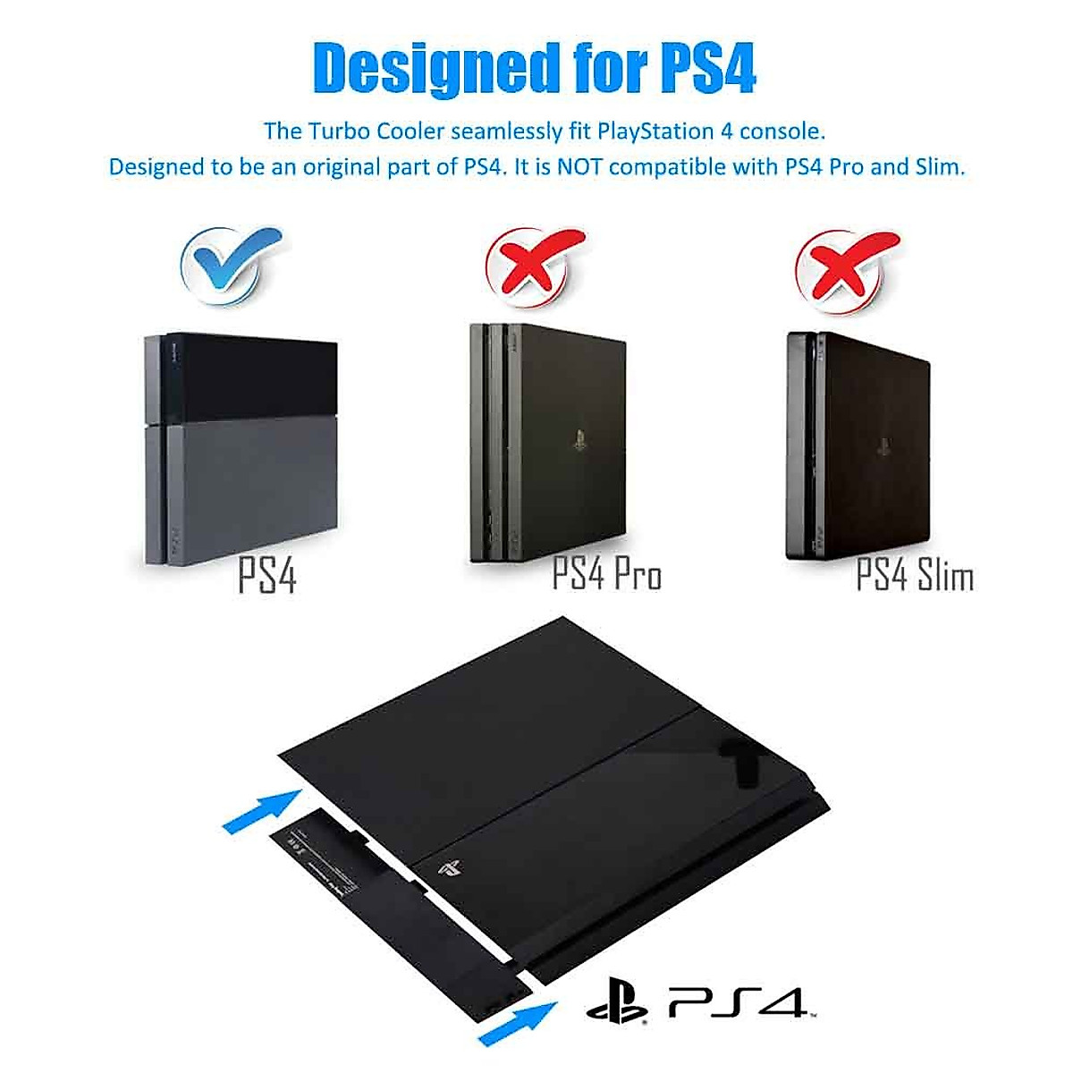 ElecGear Auto Cooling Fan for PS4, External USB Cooler Automatic Temperature Sensor Controlled Radiator Heat Exhaust Works with Playstation 4 CUH-1xxx