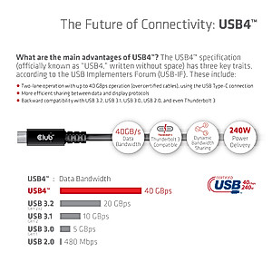Club 3D CAC-1576 USB4 Gen3x2 Type C to Type C Bi-Directional Cable with 240W Charging, 40Gbps Data Transmission and Supports 8K60Hz Video 1m - 3,28ft