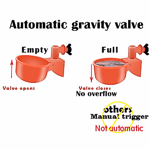 Complete Set Pipeline Automatic Chicken Nipple Waterer Cups and 1/2" PVC Tee Fittings Pipe Feeder Poultry Waterer Chicken Waterer Chicken Water Cup Chicken Waters Chicken Watering System