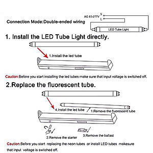 FALANFA R17D 8 Foot Bulb Light,270 Degree V Shaped LED Replacement for Fluorescent Fixtures,T8 6000K Cool White,Clear Cover,85V-265V, Dual-Ended,Rotatable HO Base (Pack of 12)