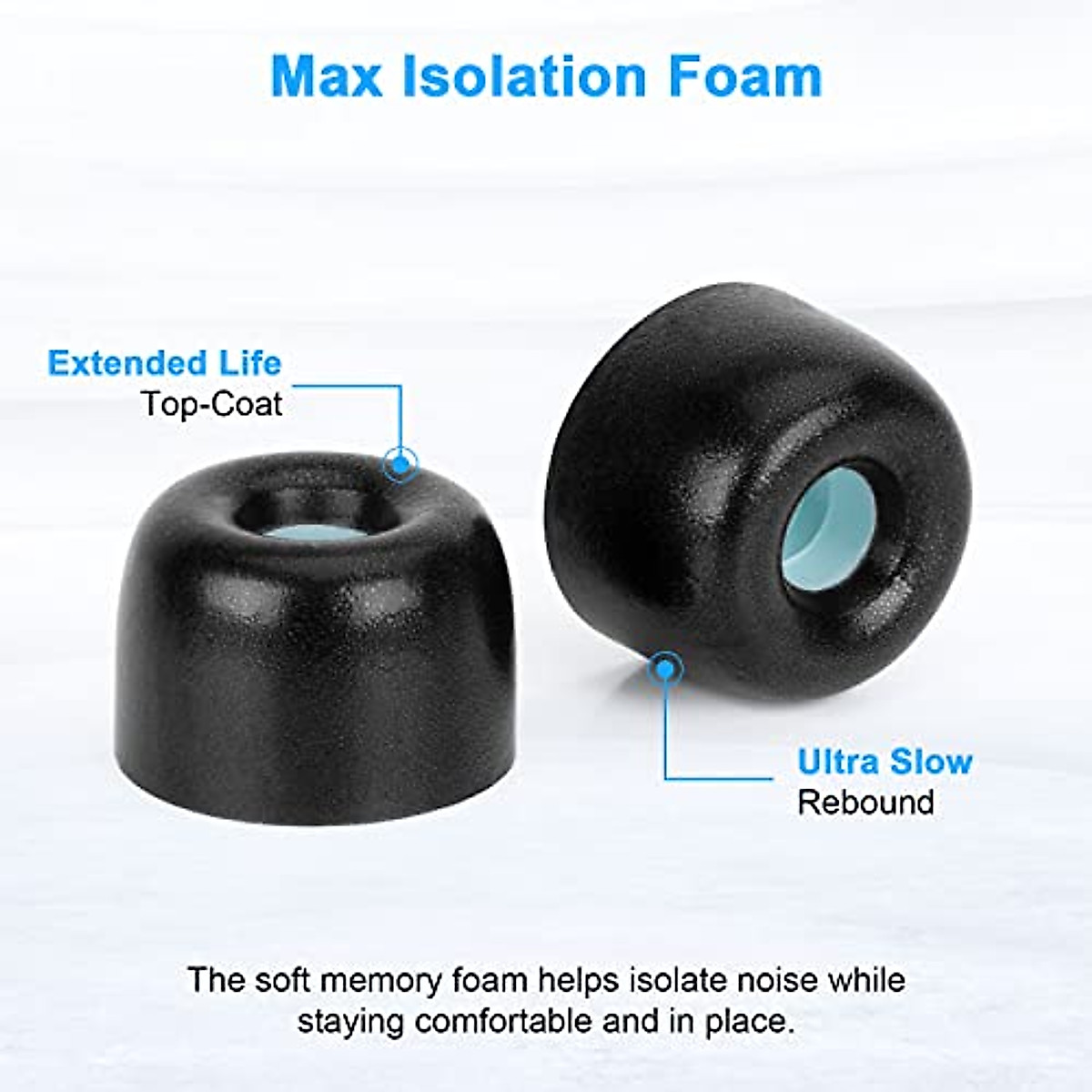 3 Pairs Replacement in-Ear Headphones Compatible with Sony WF-1000XM4, Padded Earplugs in-Ear Earphones (L, Black)