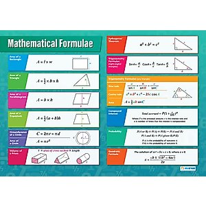 Mathematical Formulae Poster - EXTRA LARGE 33” x 23.5” - Laminated - Math Middle & High Classroom Decoration - Wall Charts by Daydream Education