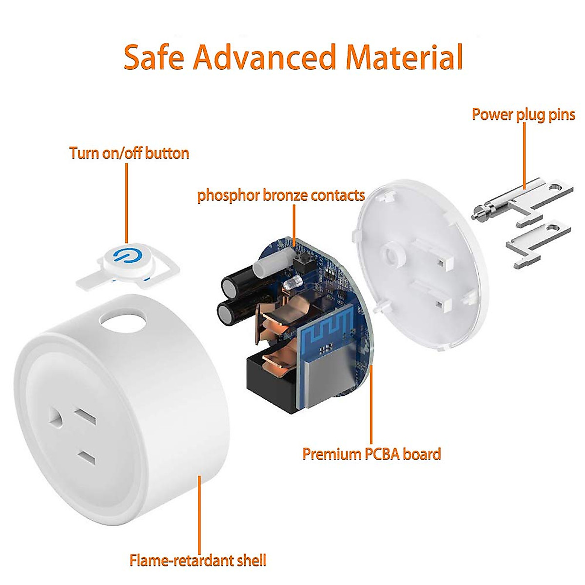 ???????????????????????? (??)