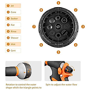 Garden Hose Sprayer Nozzle for Watering Plant Cleaning Cars Showering Pets with 8 Adjustable Pattern High Pressure Heavy Duty