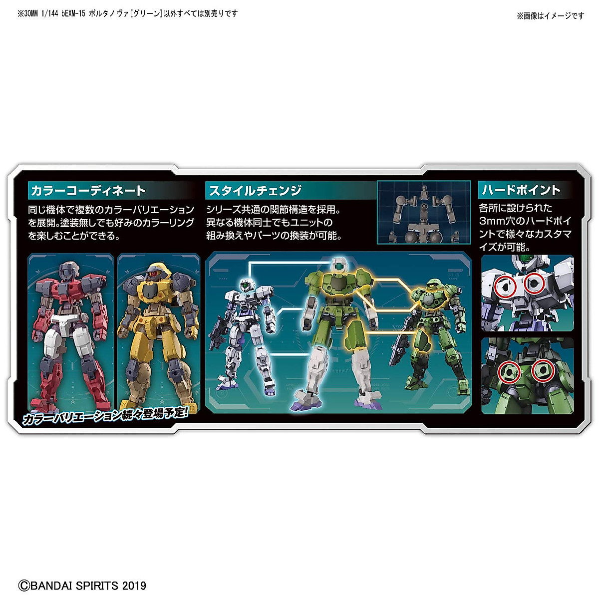 Bandai Spirits Hobby #04 Bexm 15 Portanova Green 30 Min Mission Model Kit