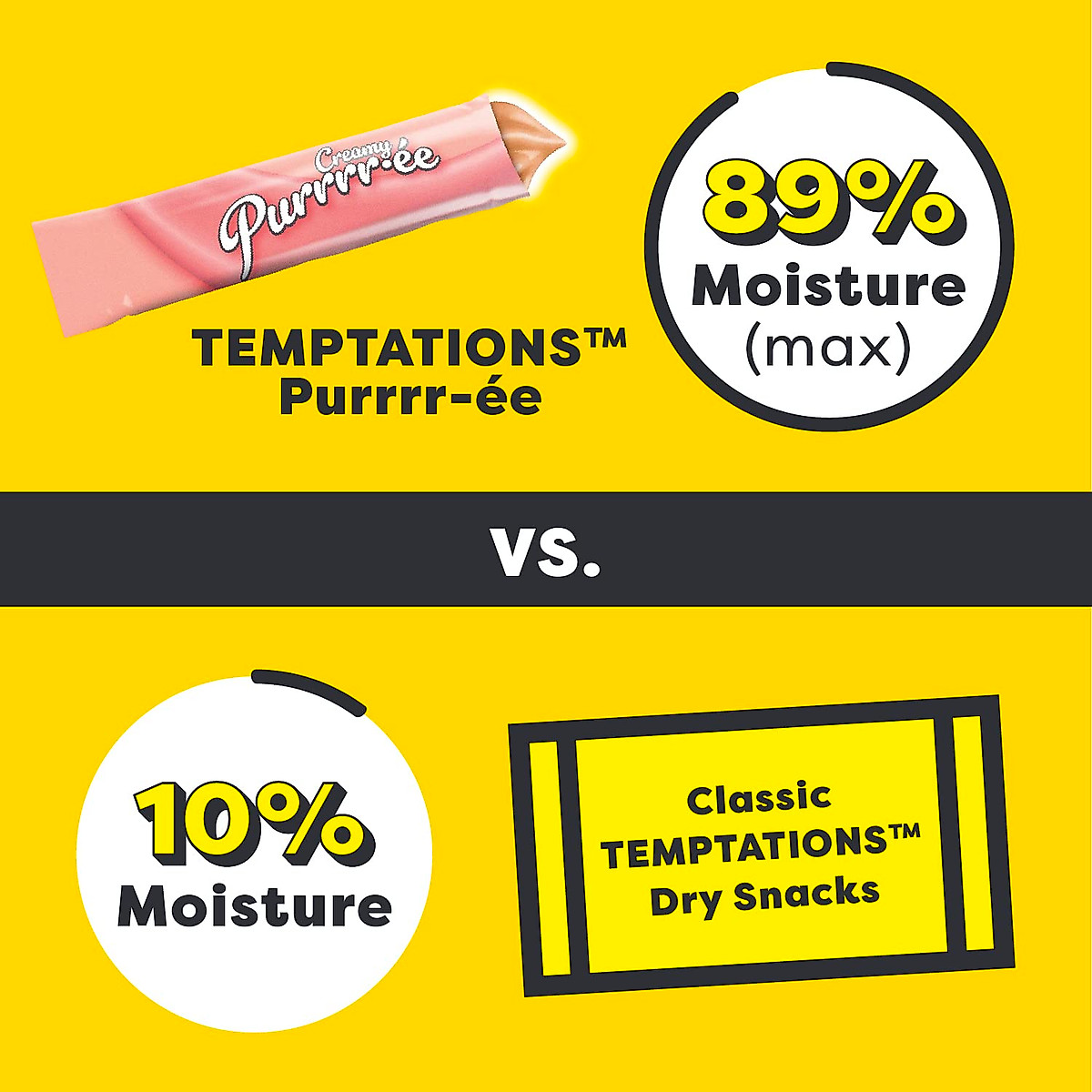 Temptations Creamy Puree with Chicken and Salmon Variety Pack of Lickable, Squeezable Cat Treats, 0.42 Oz Pouches, 16 Count