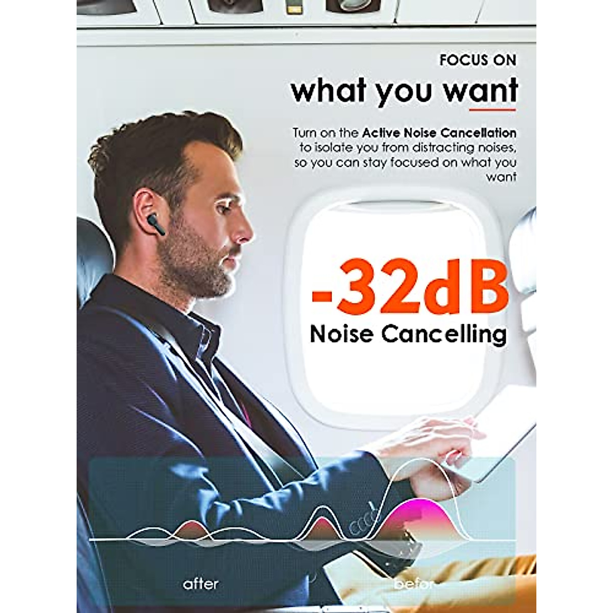 Hyeing Active Noise Cancelling True Wireless Earbuds,Bluetooth 5.2 in-Ear Headphones, Sweat Waterproof Hi-Fi Earphone,36H TV Gaming Headset with 4 HD ANC Microphones,for Office Gifts Gym