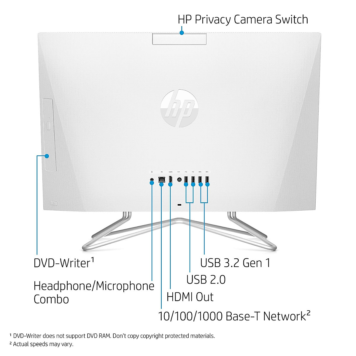 HP 24-inch All-in-One Touchscreen Desktop Computer, AMD Gold 3150U Processor, 8 GB RAM, 512 GB SSD, Windows 10 Home (24-df0040, White), Snow White (Renewed)