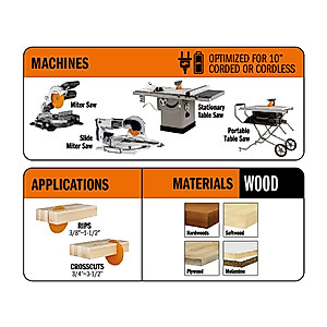 CMT 256.050.10 ITK XTreme Industrial Combination Saw Blade, 10-Inch x 50 Teeth 4 ATB + 1 FLAT Grind with 5/8-Inch Bore